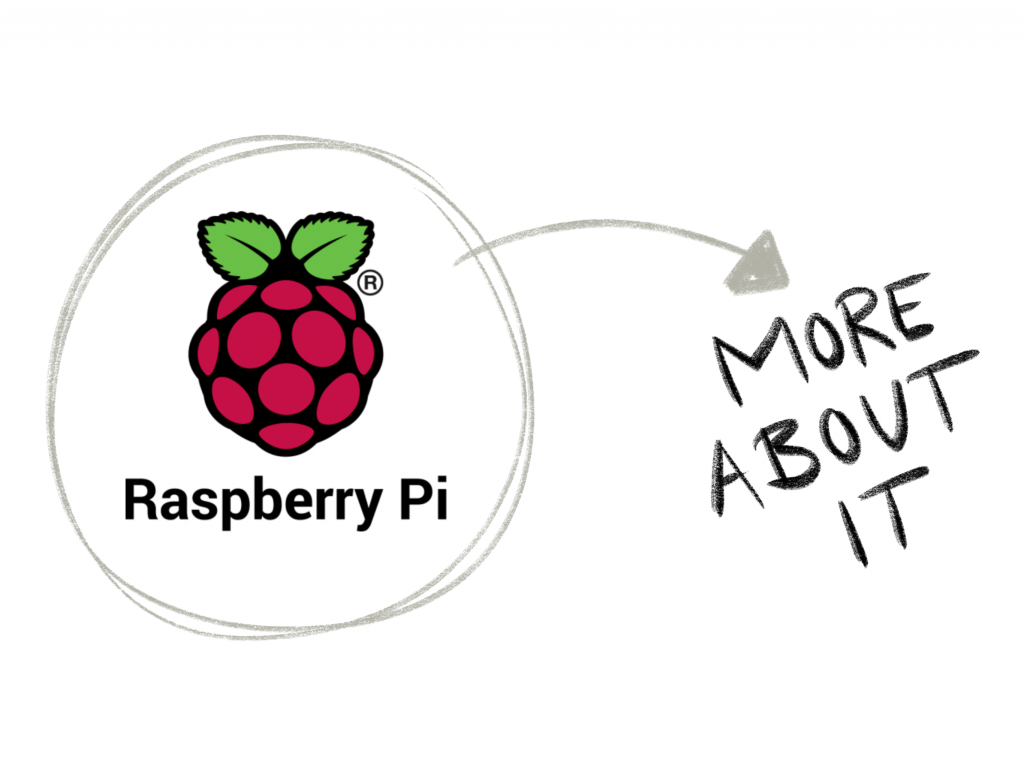 pi3g - your European partner for Raspberry Pi & Machine Learning ...