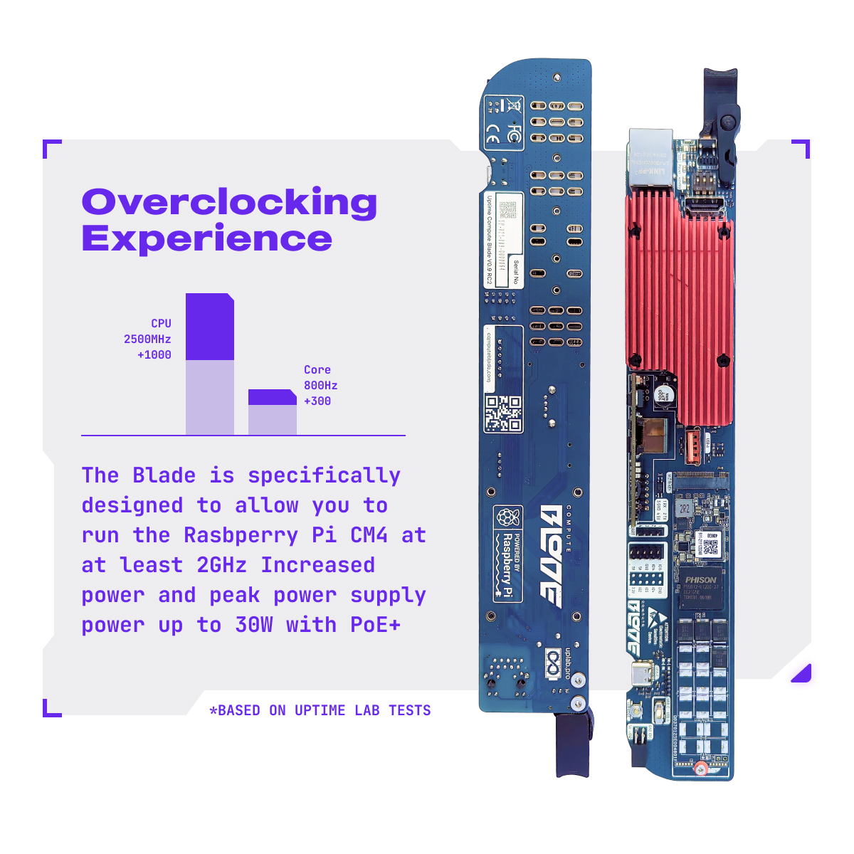 ComputeBlade_Product_04 - pi3g.com