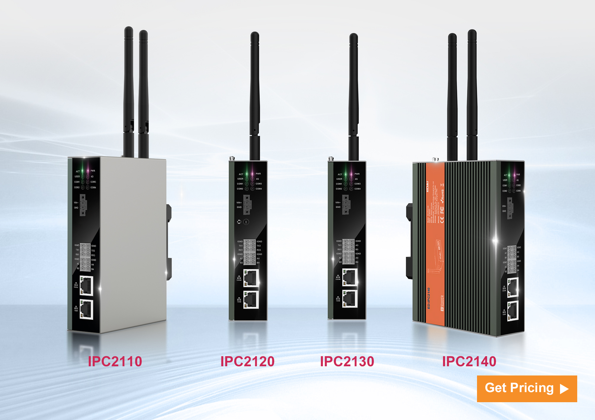 ED-IPC2100 - pi3g.com